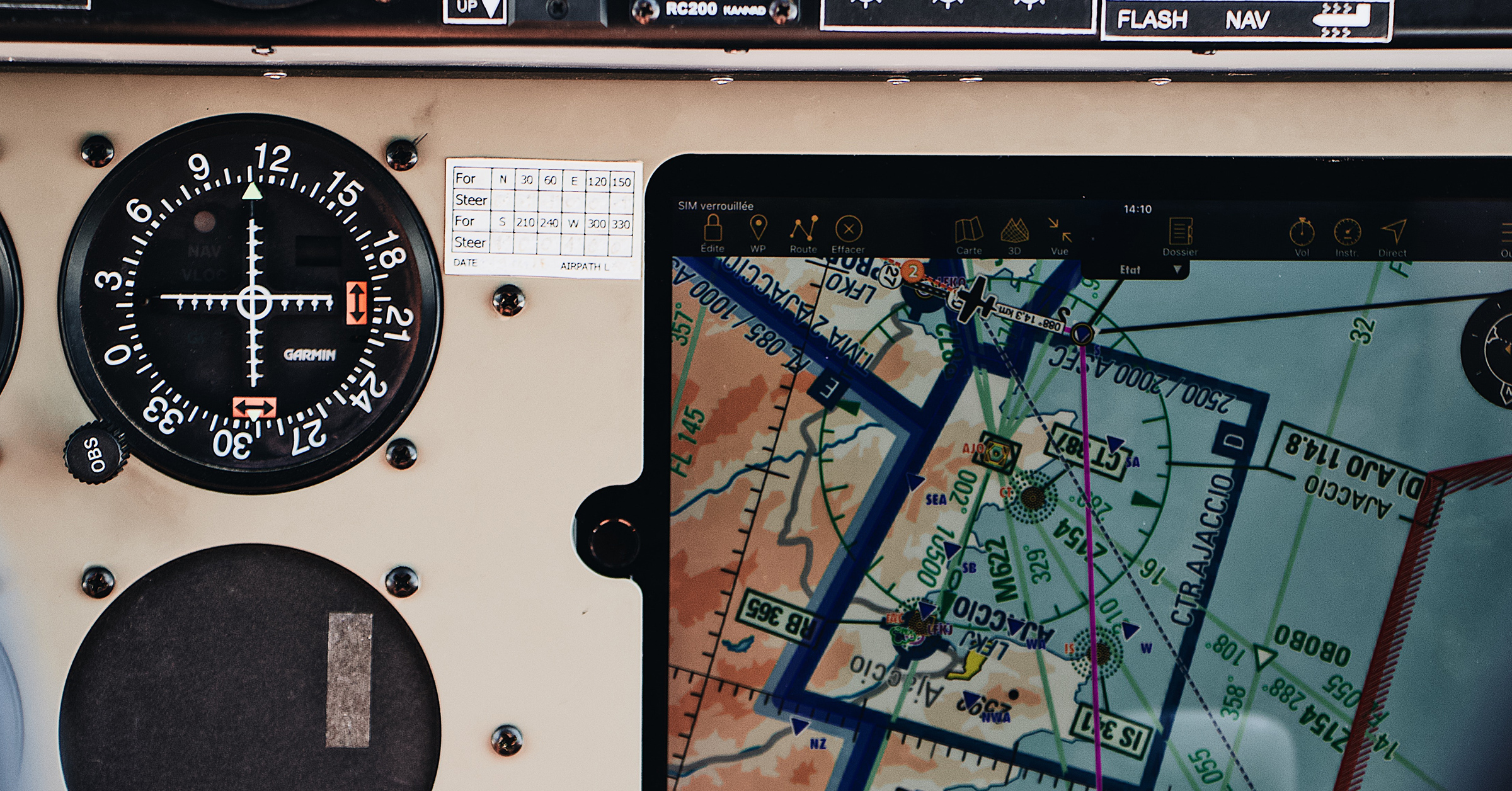 How to Track Direct Mail Results - Big Mail